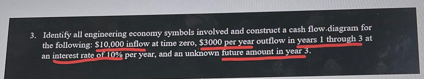 Solved Identify all engineering economy symbols involved and | Chegg.com