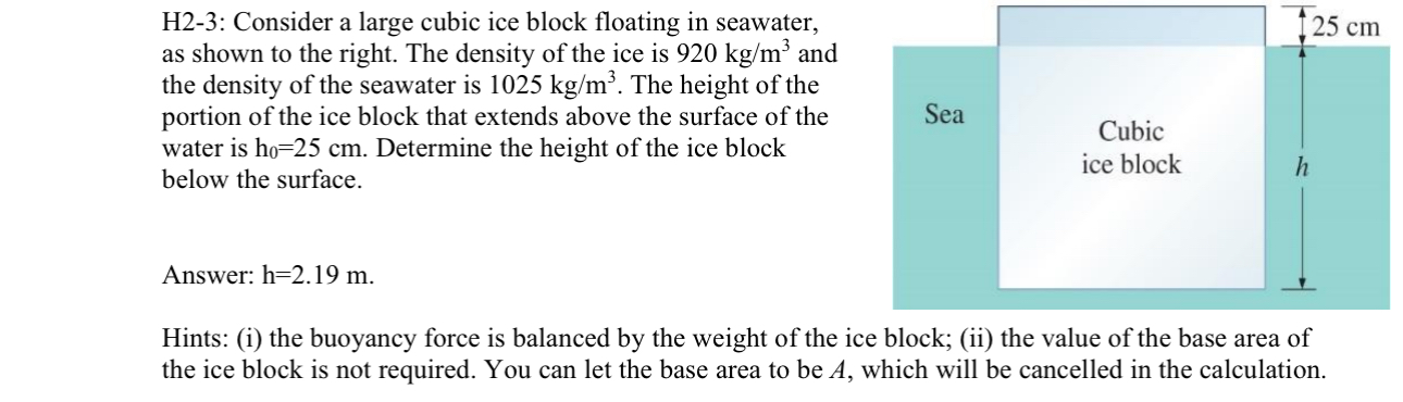 Solved H2-3: Consider a large cubic ice block floating in | Chegg.com