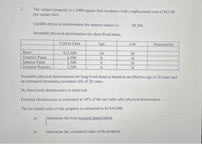 Solved property appraisal. depreciation, total accrued | Chegg.com