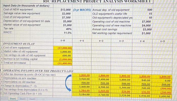Please help fill out spreadsheet! Information is | Chegg.com
