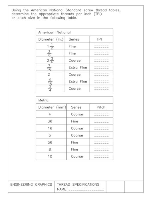 Solved Using the American National Standard screw thread | Chegg.com