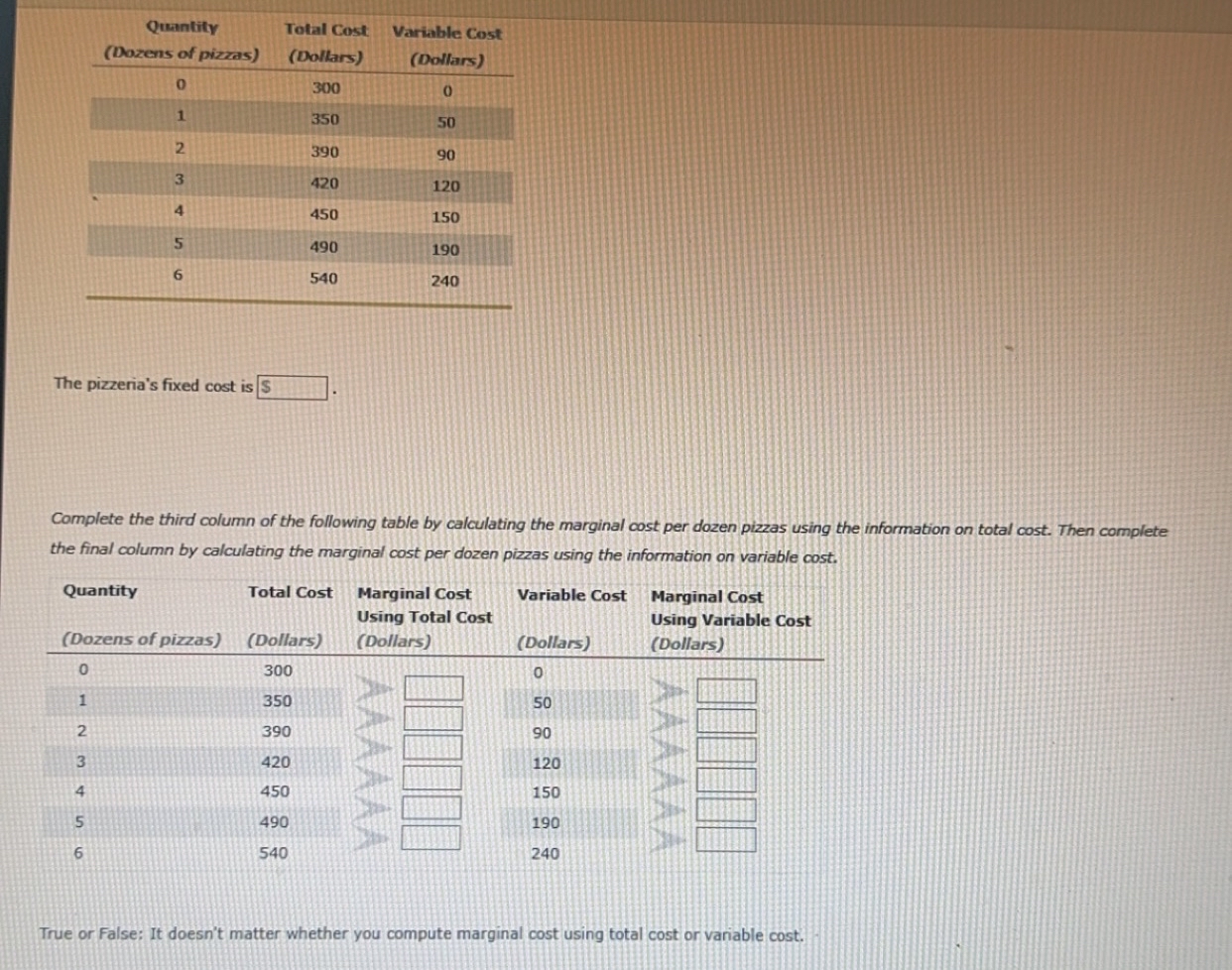 Solved \table[[\table[[Quantity],[(Dozens of | Chegg.com