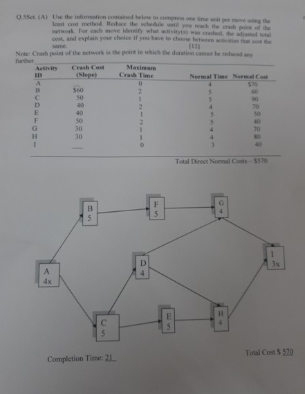 Solved Q.5Set. (A) ﻿Use the information contained below to | Chegg.com