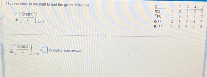 Solved Use the table to the right to find the given | Chegg.com