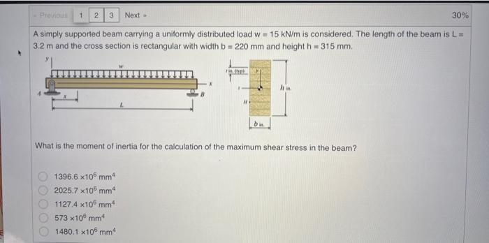 Solved A simply supported beam carrying a uniformly | Chegg.com