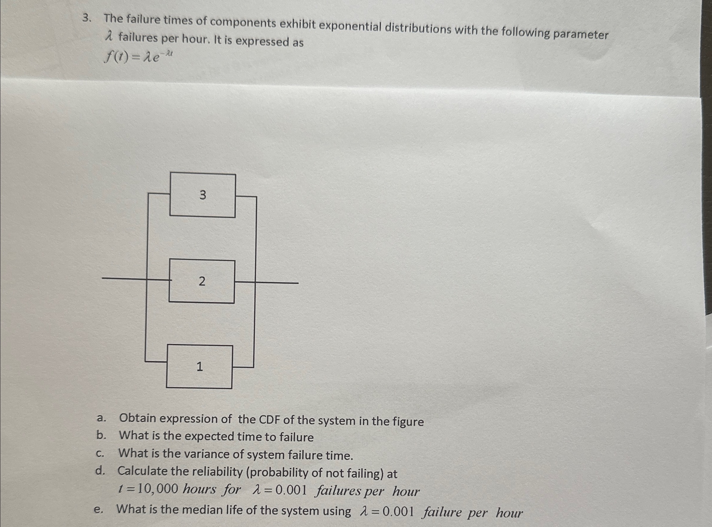 Solved The failure times of components exhibit exponential | Chegg.com