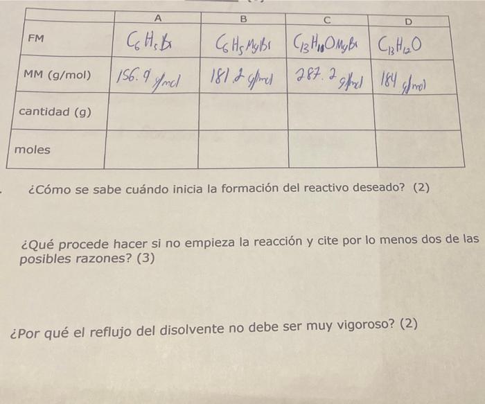 Solved BENZHYDROL BY GRIGNARD REACTION EXPERIMENT1) How do | Chegg.com