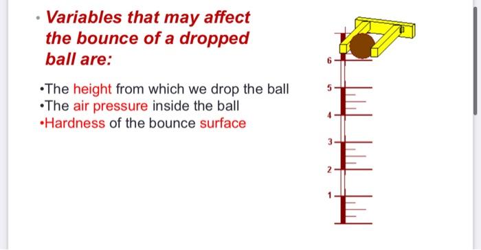 - We need to measure the coefficient of restitution | Chegg.com