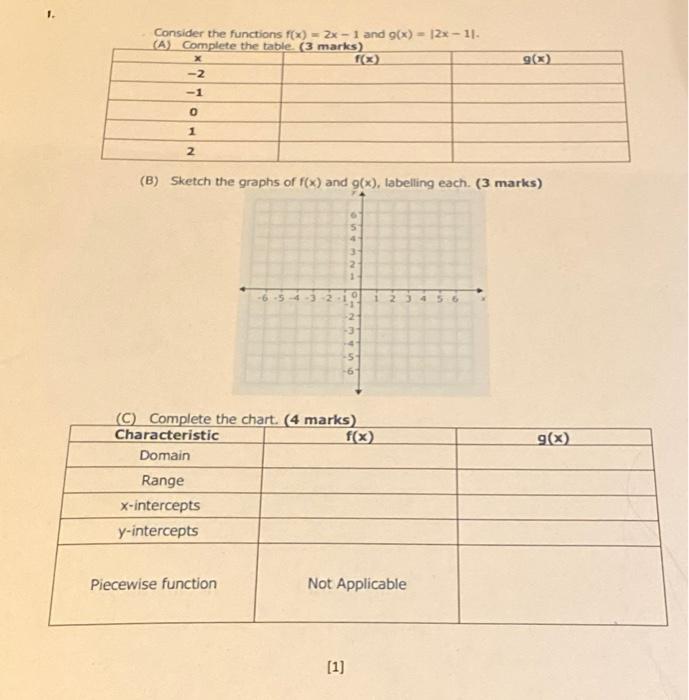 Consider The Functions F X 2x−1 And G X ∣2x−1∣ B