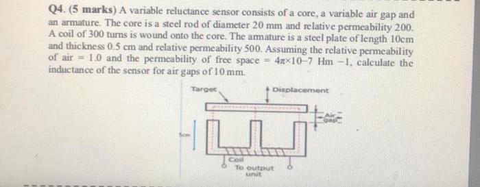 Solved Q4. (5 marks) A variable reluctance sensor consists | Chegg.com
