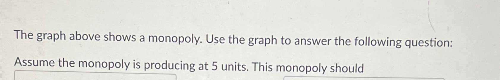 Solved The graph above shows a monopoly. Use the graph to | Chegg.com