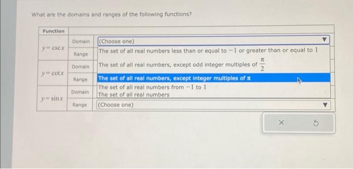 Solved What are the domains and ranges of the following | Chegg.com