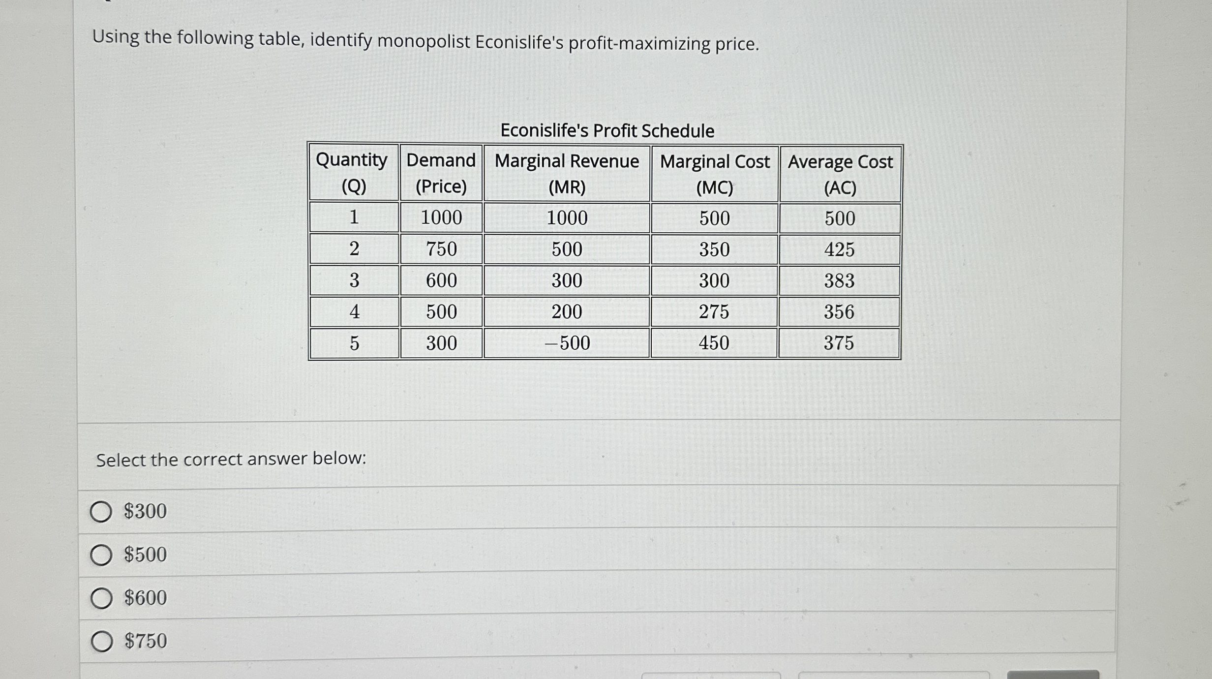 Solved Using the following table, identify monopolist | Chegg.com