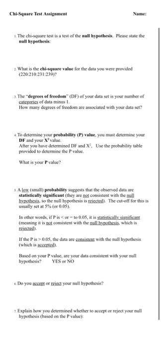 Solved Using the Chi-Square (x) Test Are Two Genes Linked or | Chegg.com