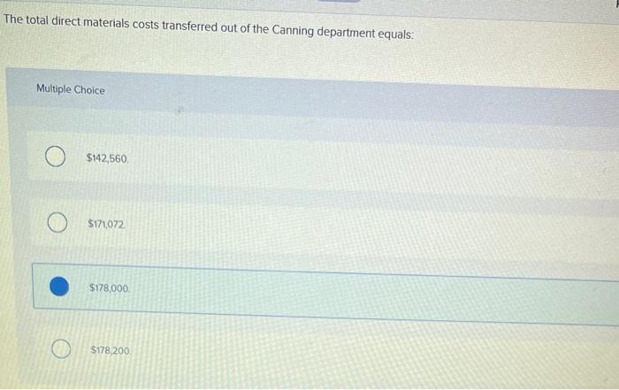Solved Following is a partial production cost report for | Chegg.com
