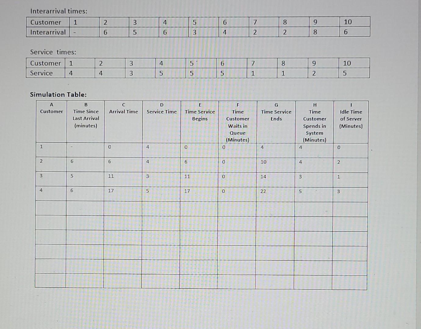 Handout 2 (single server simulation example) Perform | Chegg.com