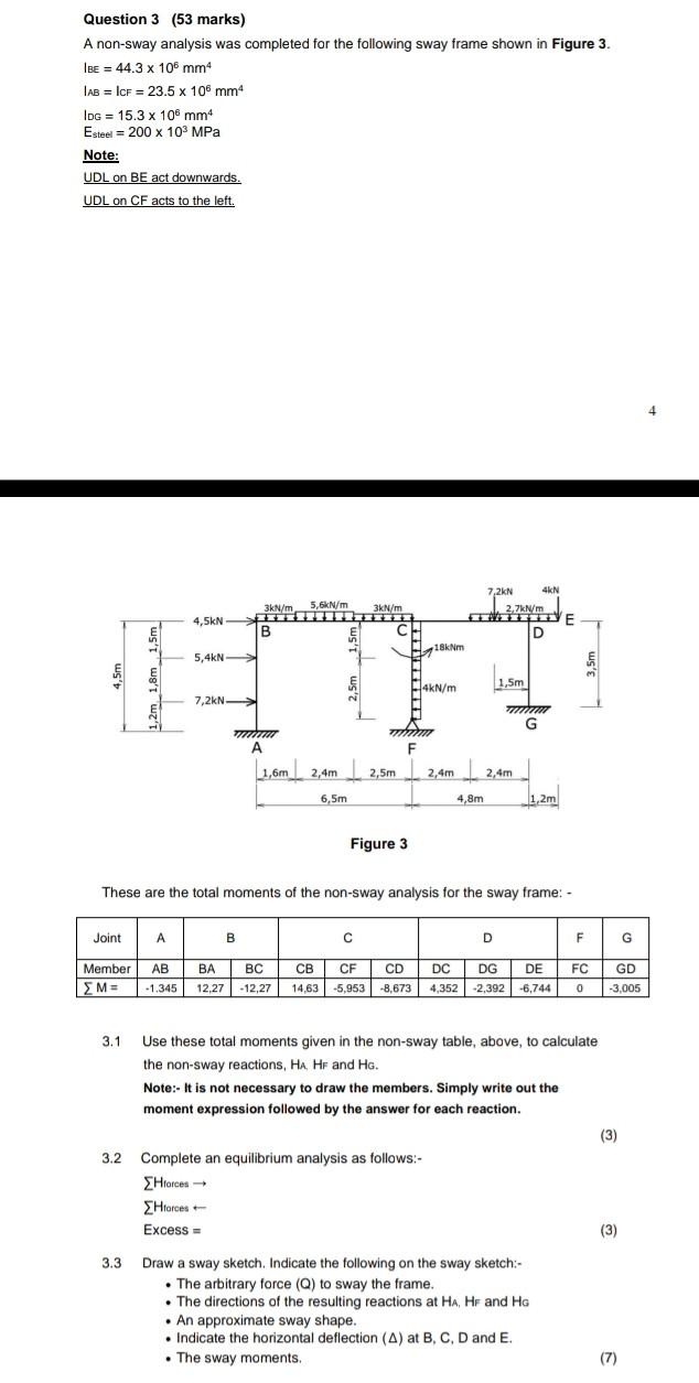 Question 3 (53 marks) A non-sway analysis was | Chegg.com