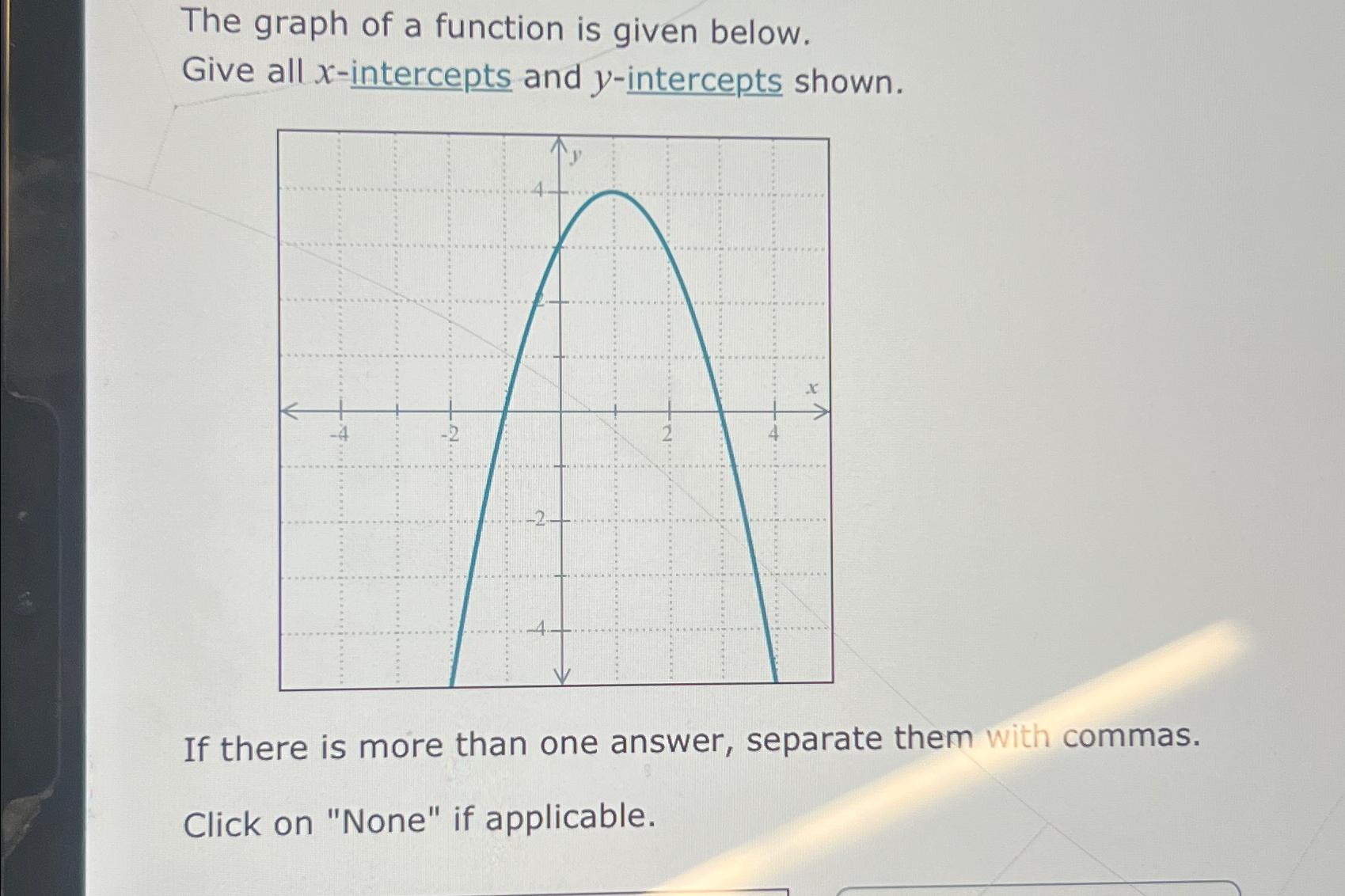 Solved The graph of a function is given below.Give all | Chegg.com
