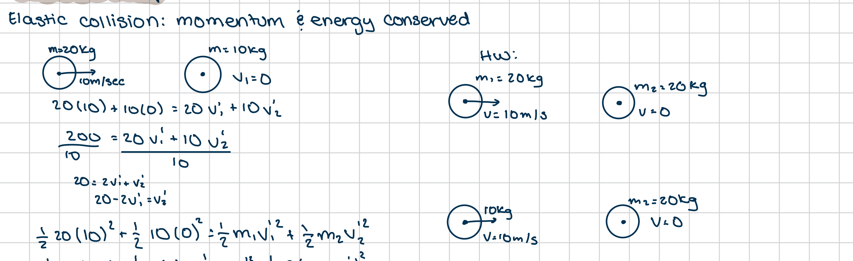 Solved Elastic collision: momentum and˙ ﻿energy | Chegg.com