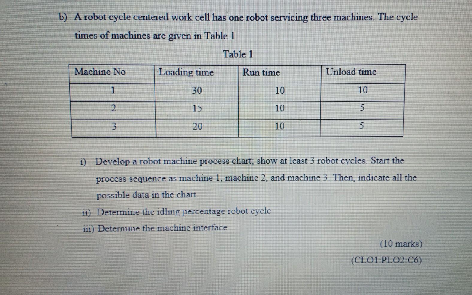 b) A robot cycle centered work cell has one robot | Chegg.com