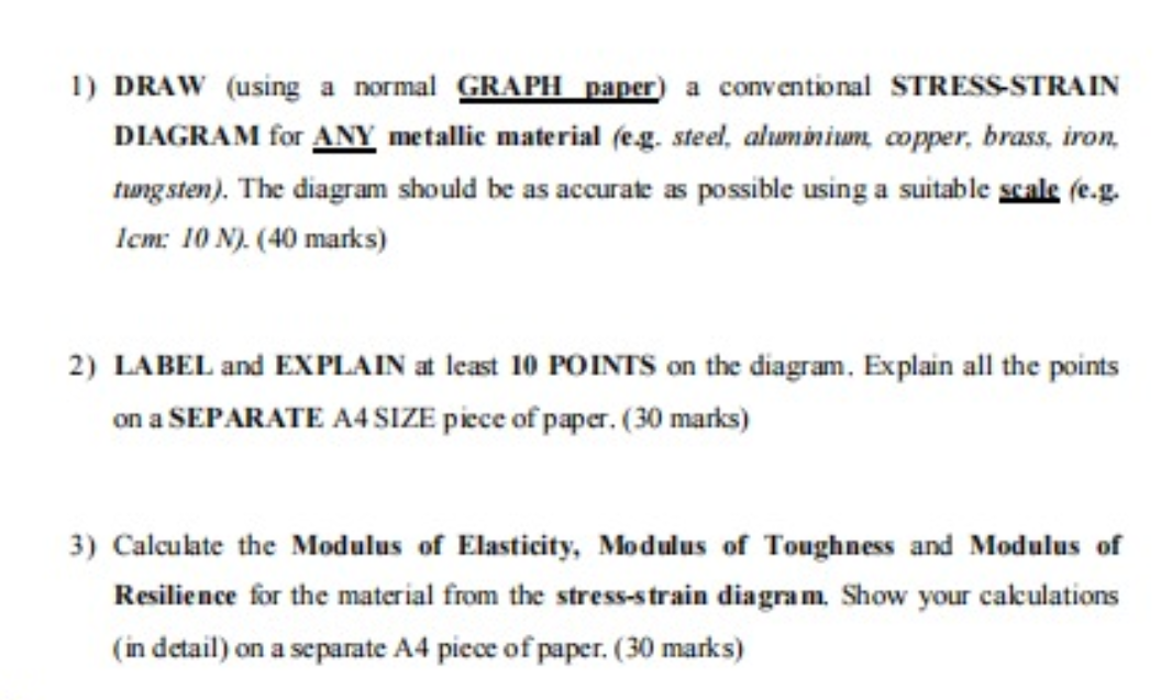Solved 1) DRAW (using a normal GRAPH paper) a conventional | Chegg.com