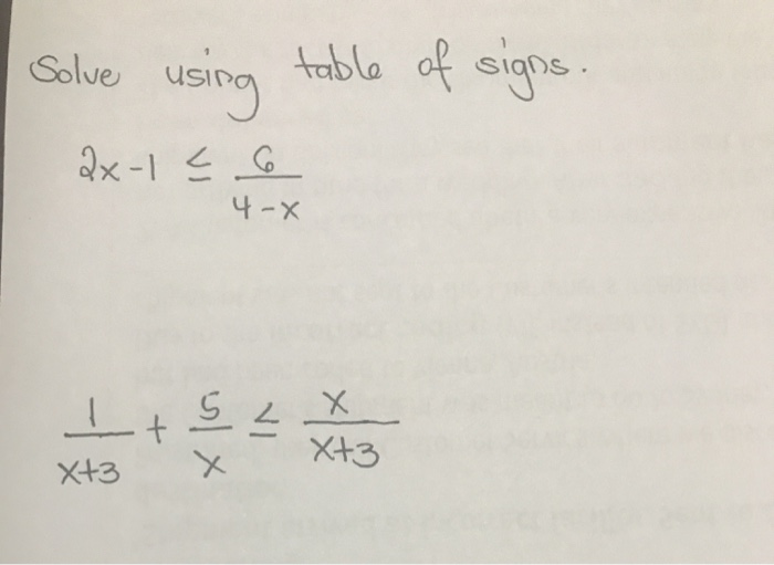Solved Solve using table of signs. 2x-1 F G 4-X Itsex Xt3 | Chegg.com