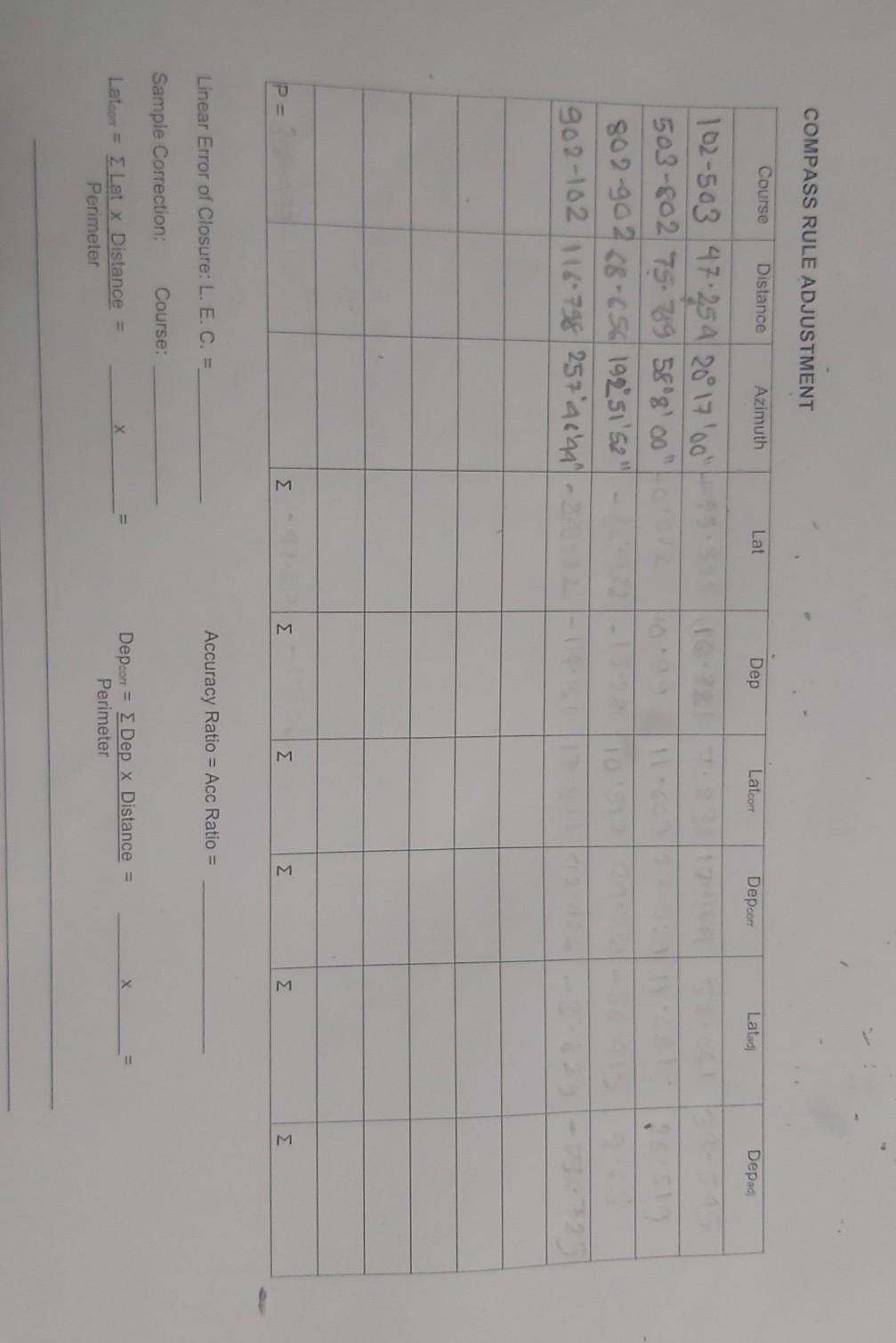 Solved COMPASS RULE ADJUSTMENT Course Distance Azimuth Lat | Chegg.com