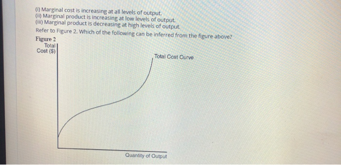 Solved Marginal cost is equal to average total cost when A. | Chegg.com