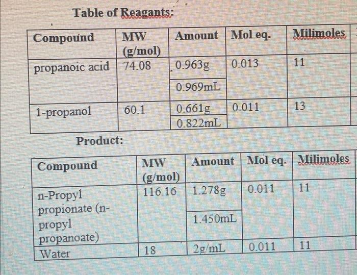Solved What is the Percent yield of n-propyl | Chegg.com