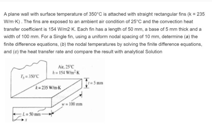 Solved A plane wall with surface temperature of 350°C is | Chegg.com