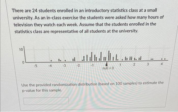 Solved There are 24 students enrolled in an introductory | Chegg.com