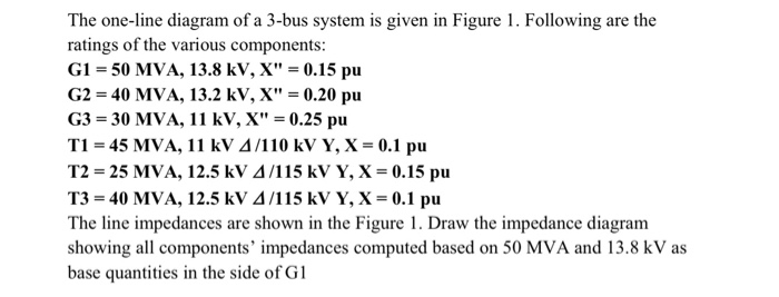 Solved A positive-sequence, balanced A-connected source | Chegg.com