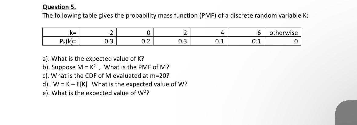 Solved Question 5.The following table gives the probability | Chegg.com