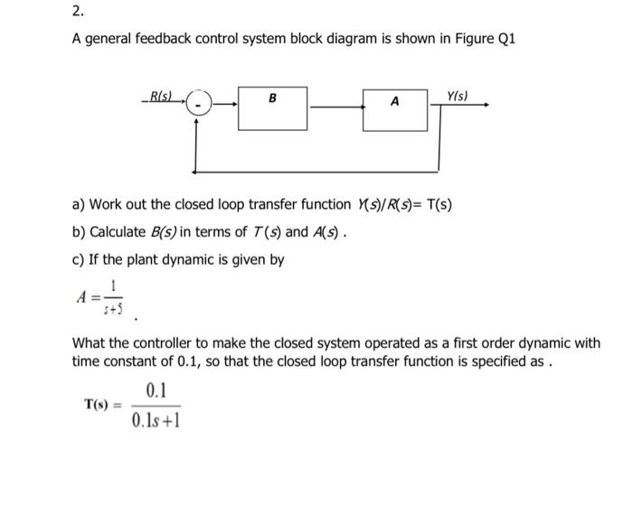 Solved A general feedback control system block diagram is | Chegg.com