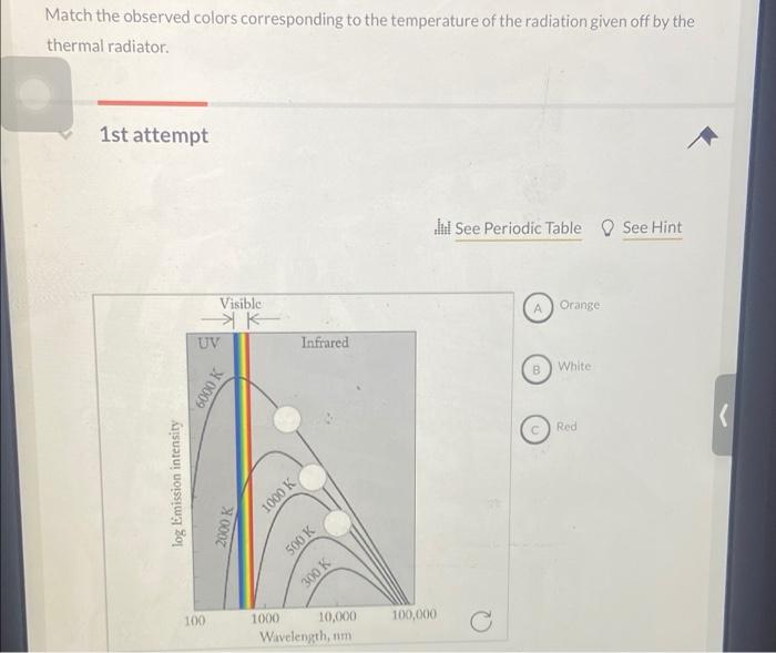 Solved Match the observed colors corresponding to the | Chegg.com