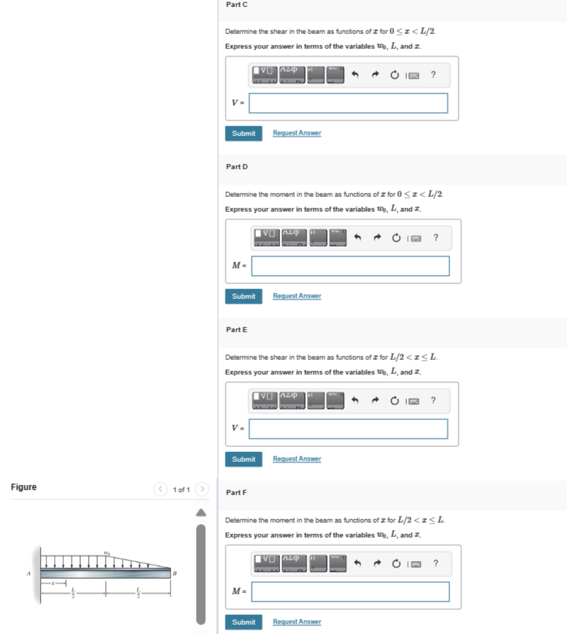 Solved Consider the cantilever beam shown in (Figure 1).Part | Chegg.com