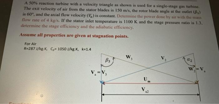 Solved A 50% reaction turbine with a velocity triangle as | Chegg.com