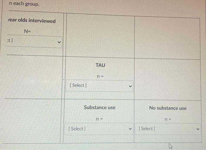 Solved Fill in the basic RCT design diagram below. Show ther | Chegg.com
