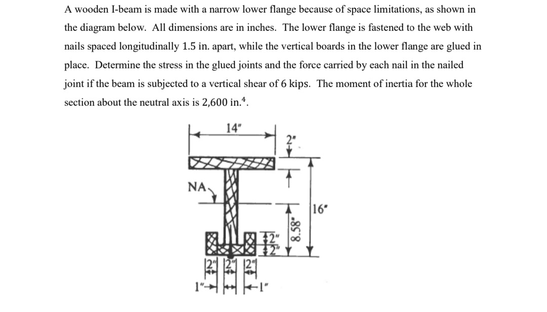 Solved A wooden I-beam is made with a narrow lower flange | Chegg.com