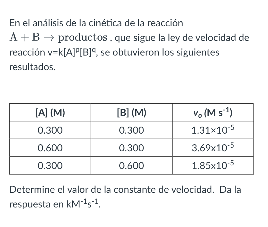 Solved En el análisis de la cinética de la reacción A+B→ | Chegg.com