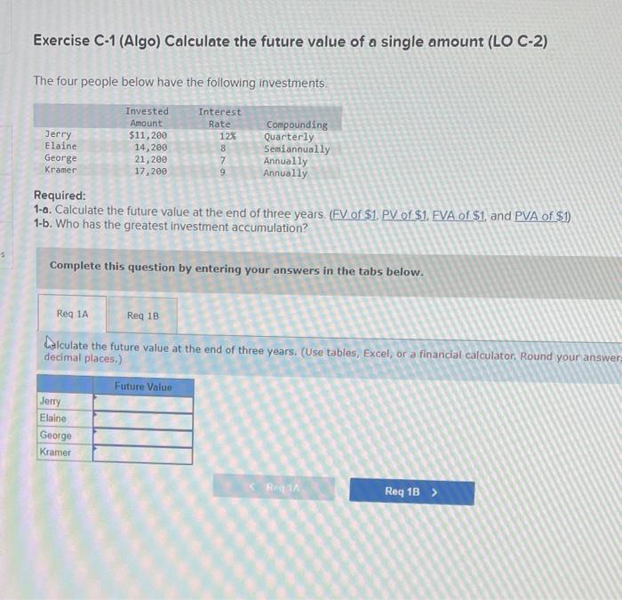 Solved Exercise C−1 Algo Calculate The Future Value Of A