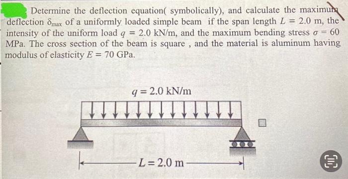 Solved Determine the deflection equation( symbolically), and | Chegg.com
