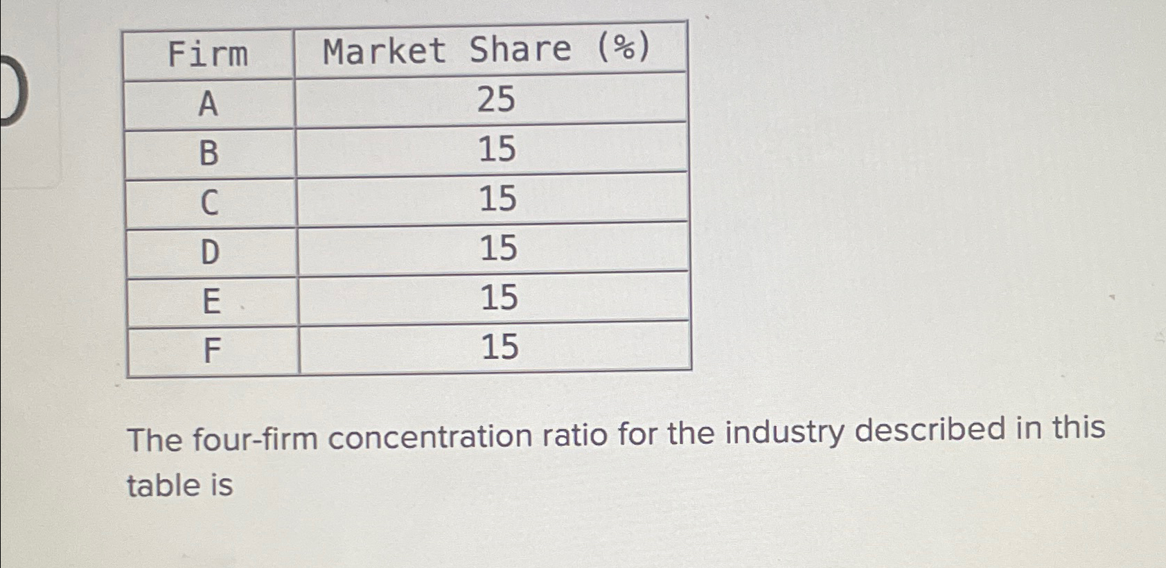 Solved \table[[Firm,Market Share | Chegg.com