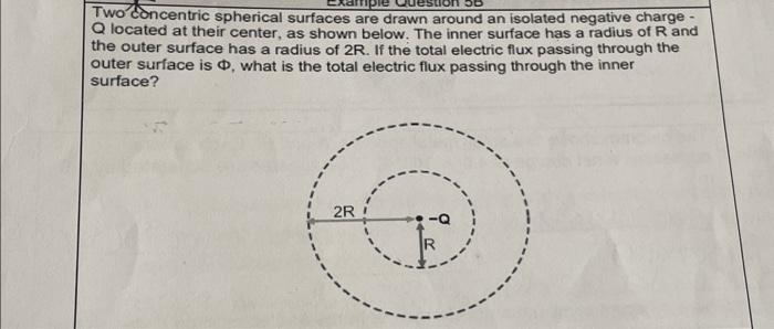 Solved Two Concentric spherical surfaces are drawn around an | Chegg.com