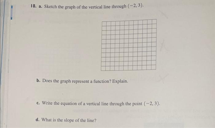 Solved 18. a. Sketch the graph of the vertical line through | Chegg.com
