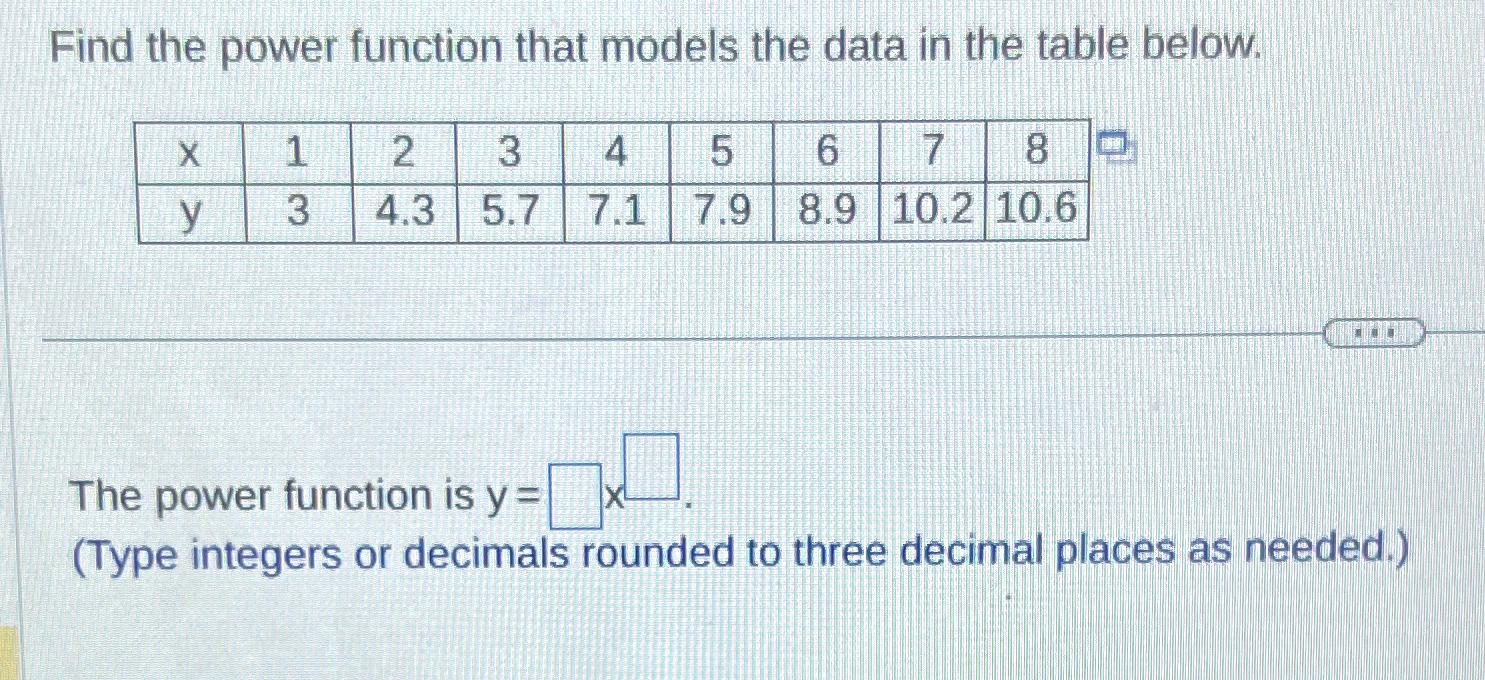 Solved Find the power function that models the data in the | Chegg.com