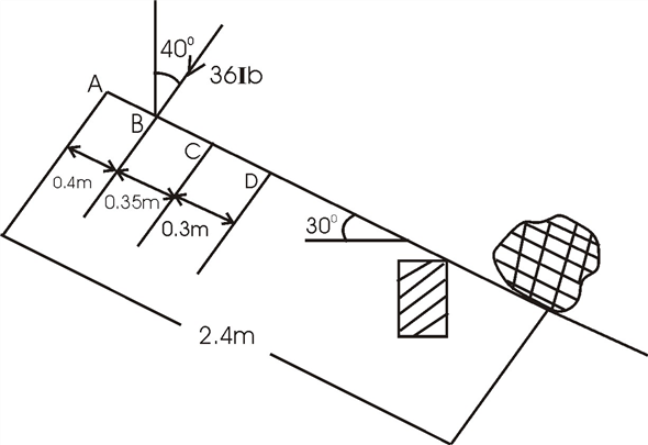Solved: Chapter 3 Problem 143P Solution | Vector Mechanics For Engineers: Statics 7th Edition ...
