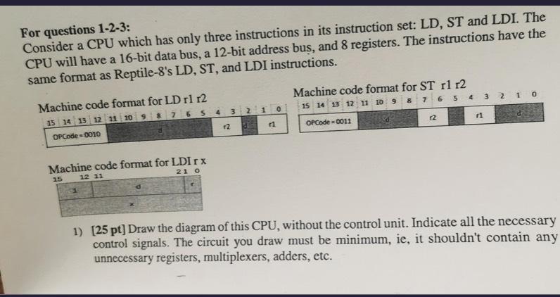 Solved For questions 1-2-3:Consider a CPU which has only | Chegg.com