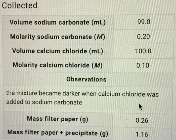 Solved Collected \begin{tabular}{lc} Volume sodium carbonate | Chegg.com