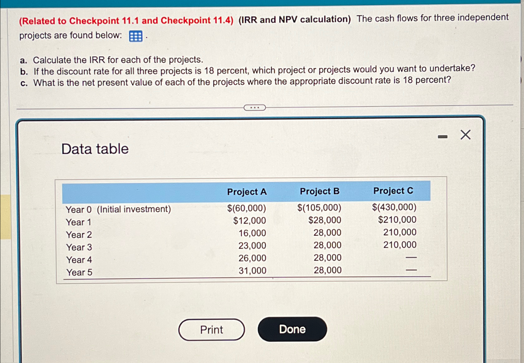 Solved (Related to Checkpoint 11.1 ﻿and Checkpoint | Chegg.com
